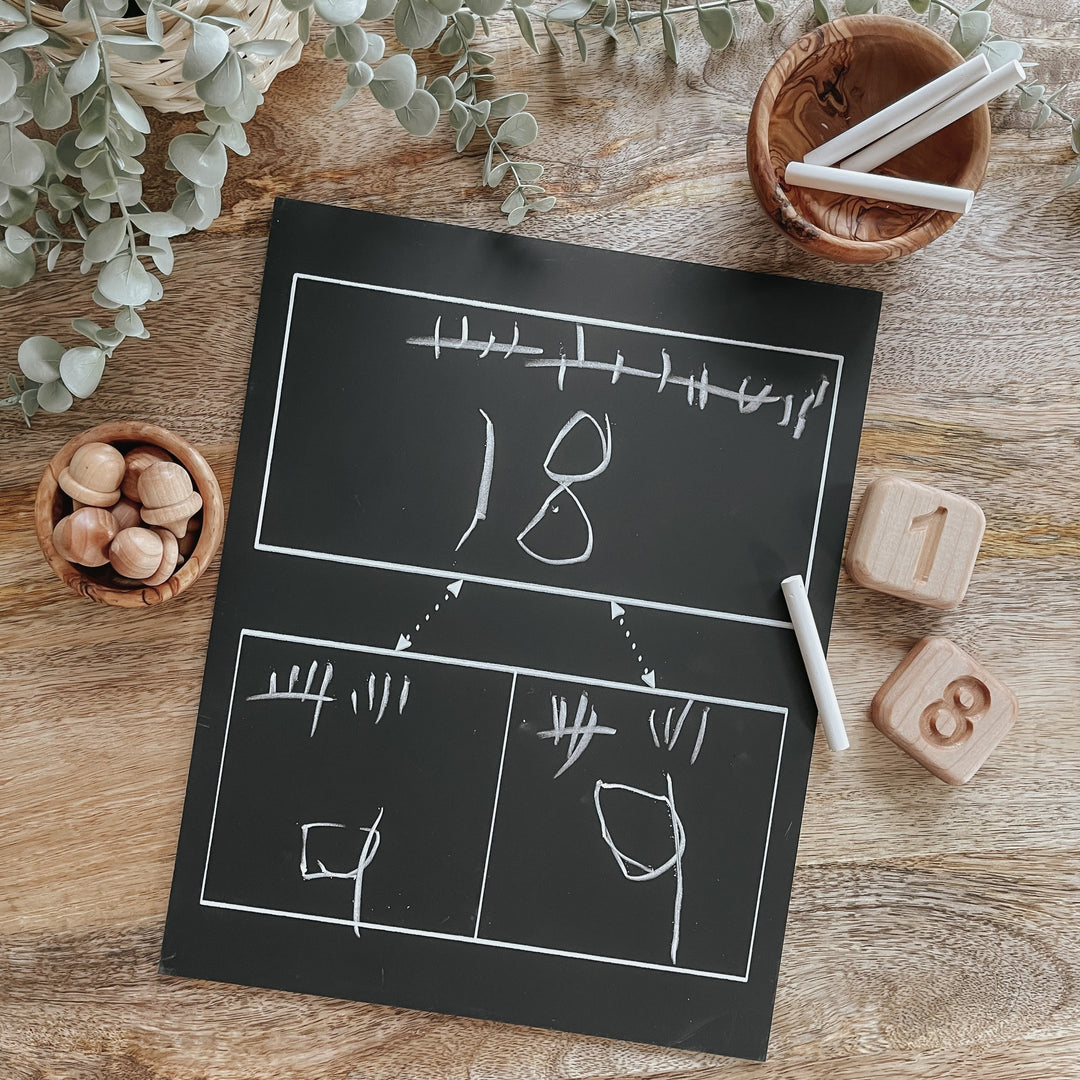 Step 3: Part-Part-Whole Trace-n-Erase Chalkboard® – Chalk Full of Design