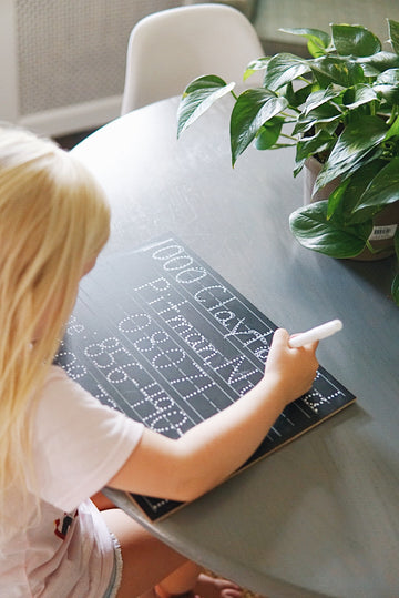 Personalized Chalkboards – Chalk Full of Design